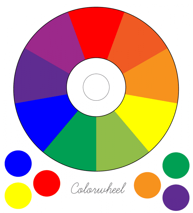 colorwheel poster | Deep Space Sparkle