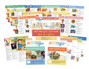 Giving Teachers Permission to Use Resources: Art Through the Ages ...