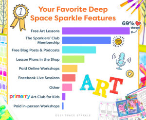 Deep Space Sparkle Reader Survey 2022 Results | Deep Space Sparkle