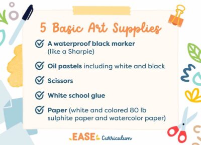 Exploring Art Supplies through Environments | A Curriculum and Art ...